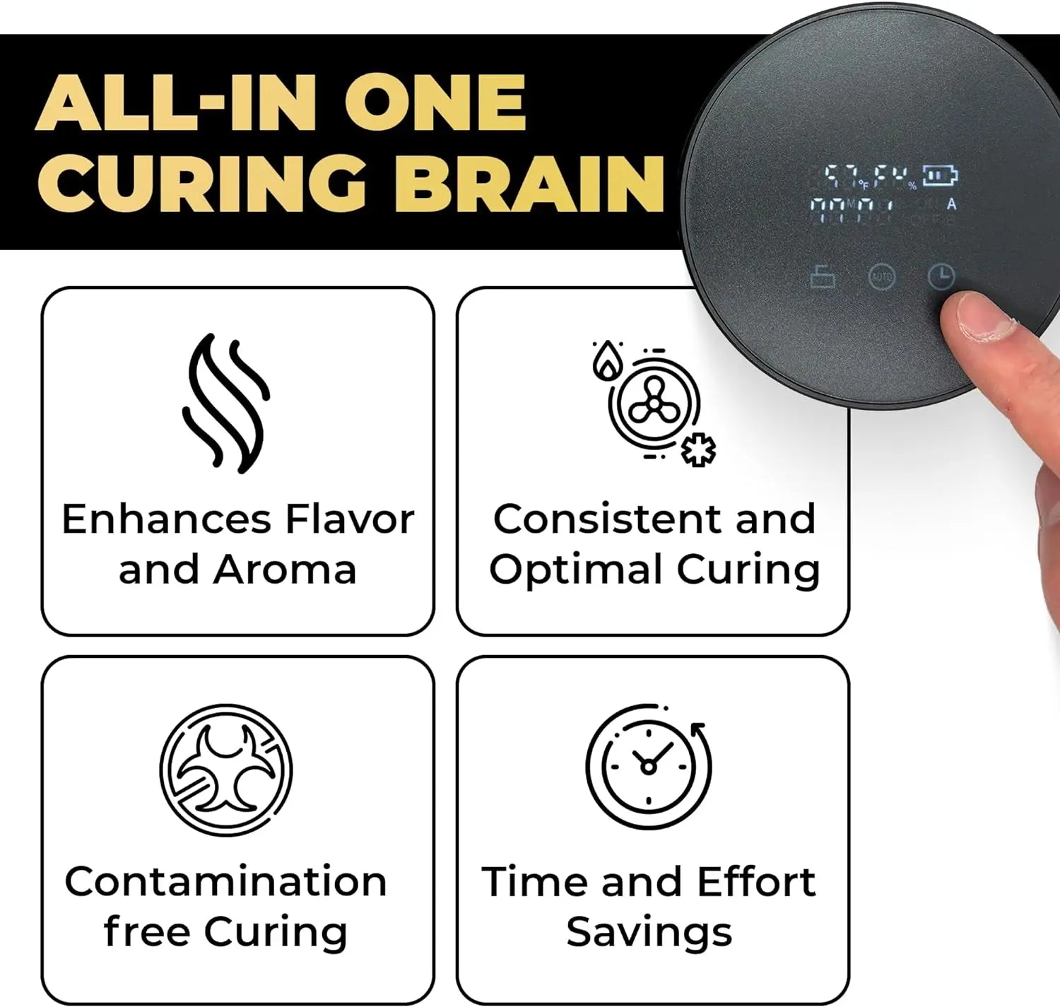 Cure Lids Automated Air Exchange FAE Smart Brain | In-Stock - Buy Now ...