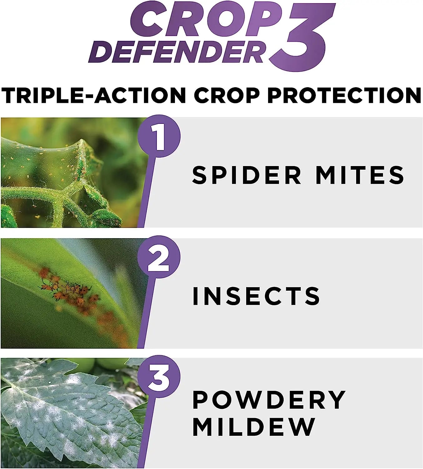 Grower's Ally Crop Defender 3 Ready-to-Use, 24 oz | In-Stock - Buy ...