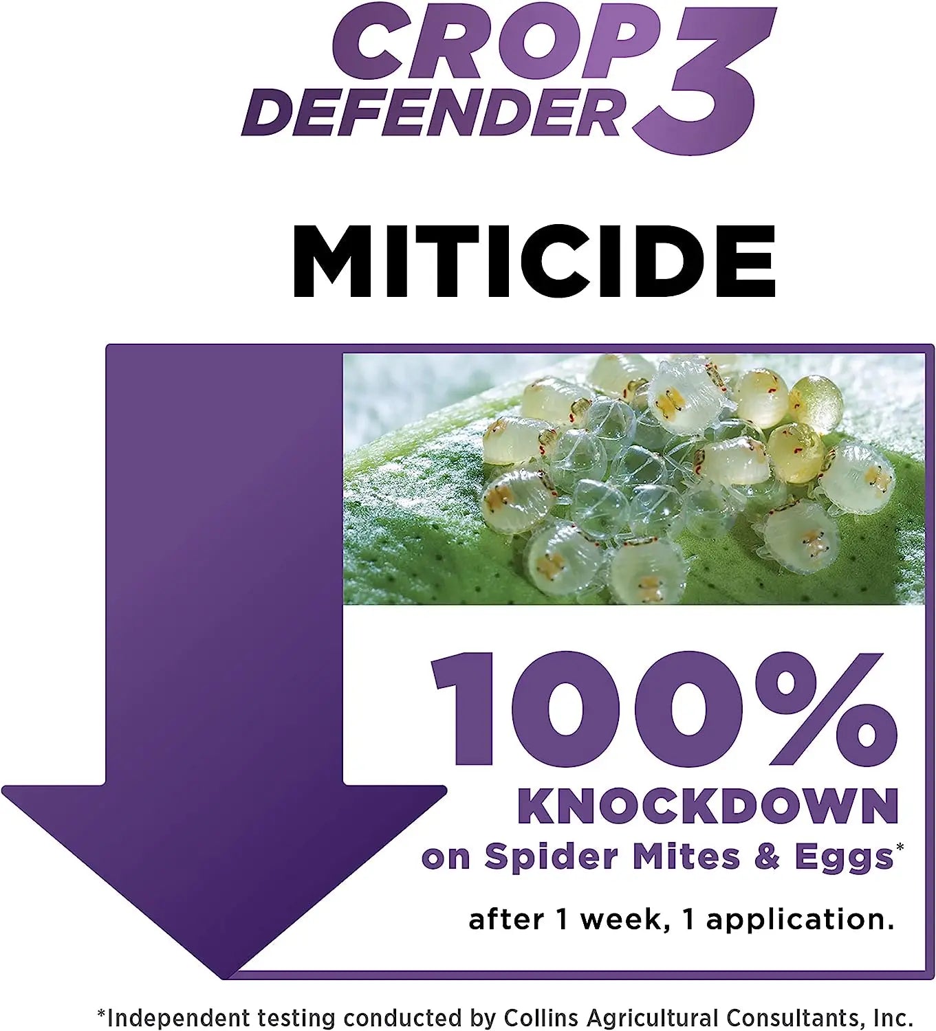 Grower's Ally Crop Defender 3 Ready-to-Use, 24 oz | In-Stock - Buy ...