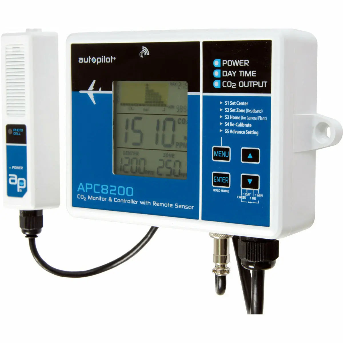 Autopilot CO2 Monitor & Controller with 15' Remote – GARDEN SUPPLY GUYS