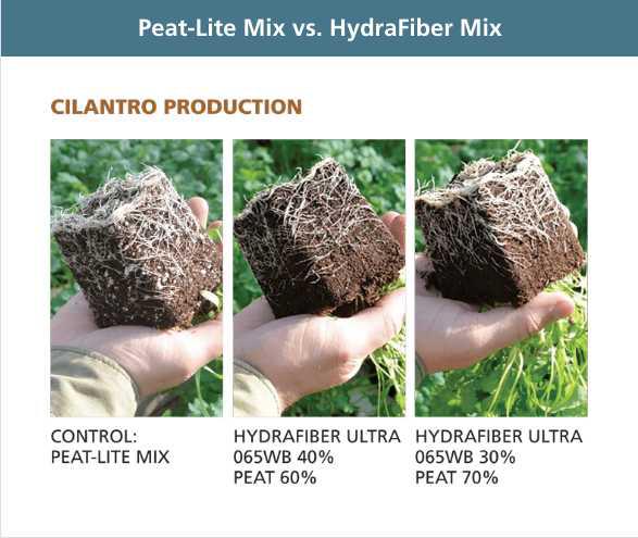 HydraFiber EZ Blend Bale, 40lb | In-Stock - Buy Now! – GARDEN SUPPLY GUYS