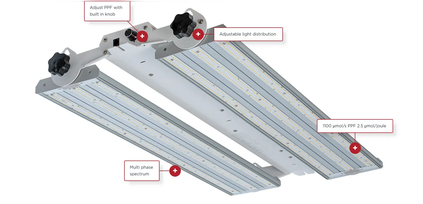 PHANTOM PHENO LED 440 WATT Adjustable Grow Light Bar – GARDEN SUPPLY GUYS